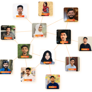 Best CMA institute in Kerala | Best CMA USA institute in Calicut